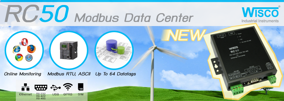 WISCO INDUSTRIAL INSTRUMENTS